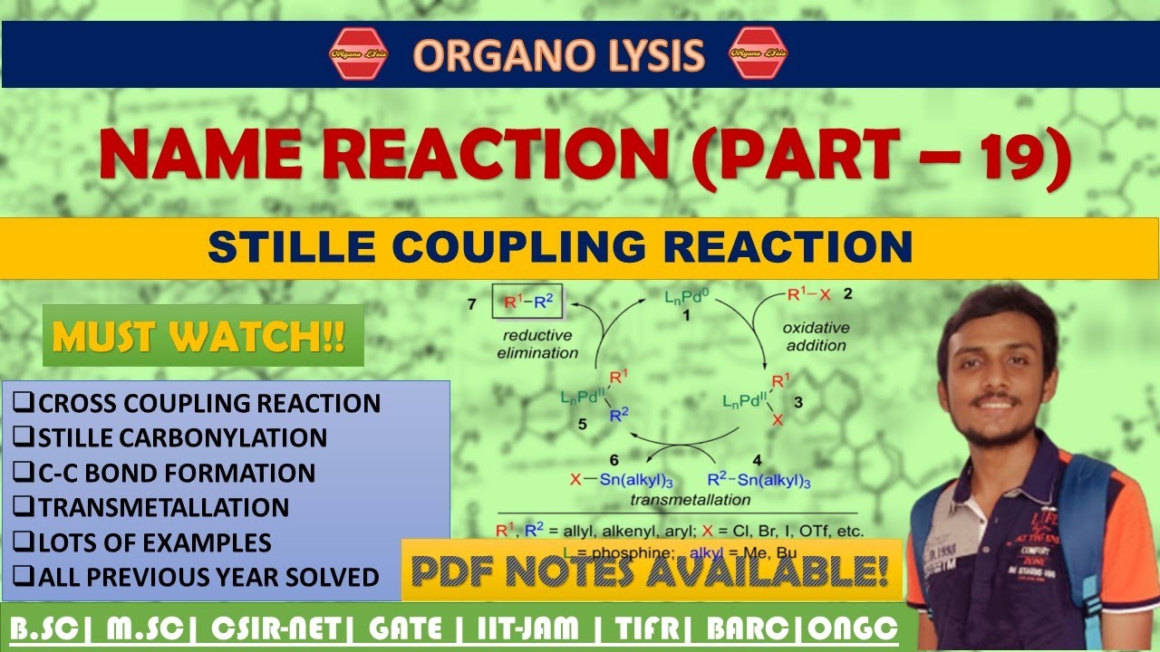 Stille Cross Coupling Reaction| Organostannen| Carbonylation| Examples| Previous Year Solved Problem