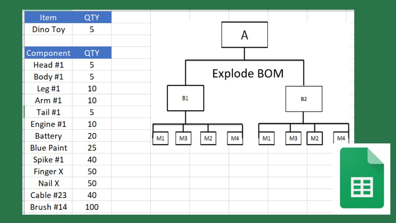 multi level bom explosions in excel using vba