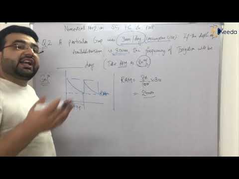 Numerical Number 2 Saturation Capacity; Field Capacity and Permanent Wilting Point Video Lecture ...