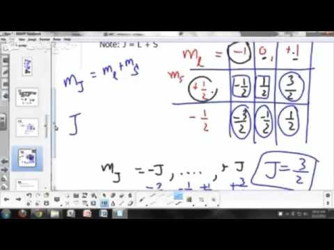 18 21 H atom Total angular momentum of one electron 11m 01s