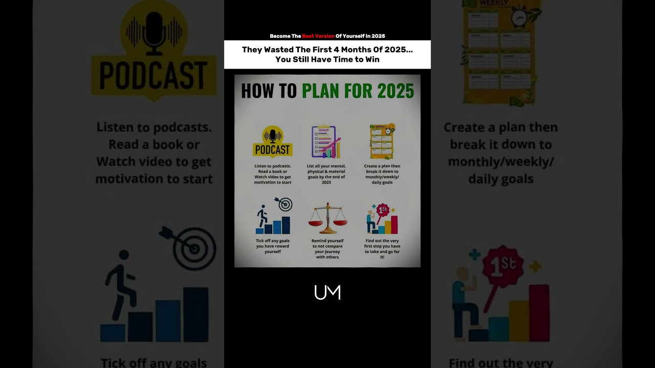 This 6-Step Plan Can Change Your Entire Year | #PlanFor2025 #GoalSetting