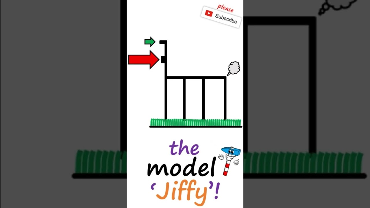 ‘Jiffy the Giraffe’!    A model to help explain the process of fractional distillation of crude oil!