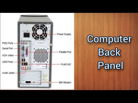 Computer back Panel Ports
