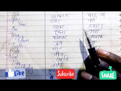 Class 8 : The Cub's Teacher Glossary, Words And Meaning In Hindi | The Cub's Teacher Shabdon Ke Arth