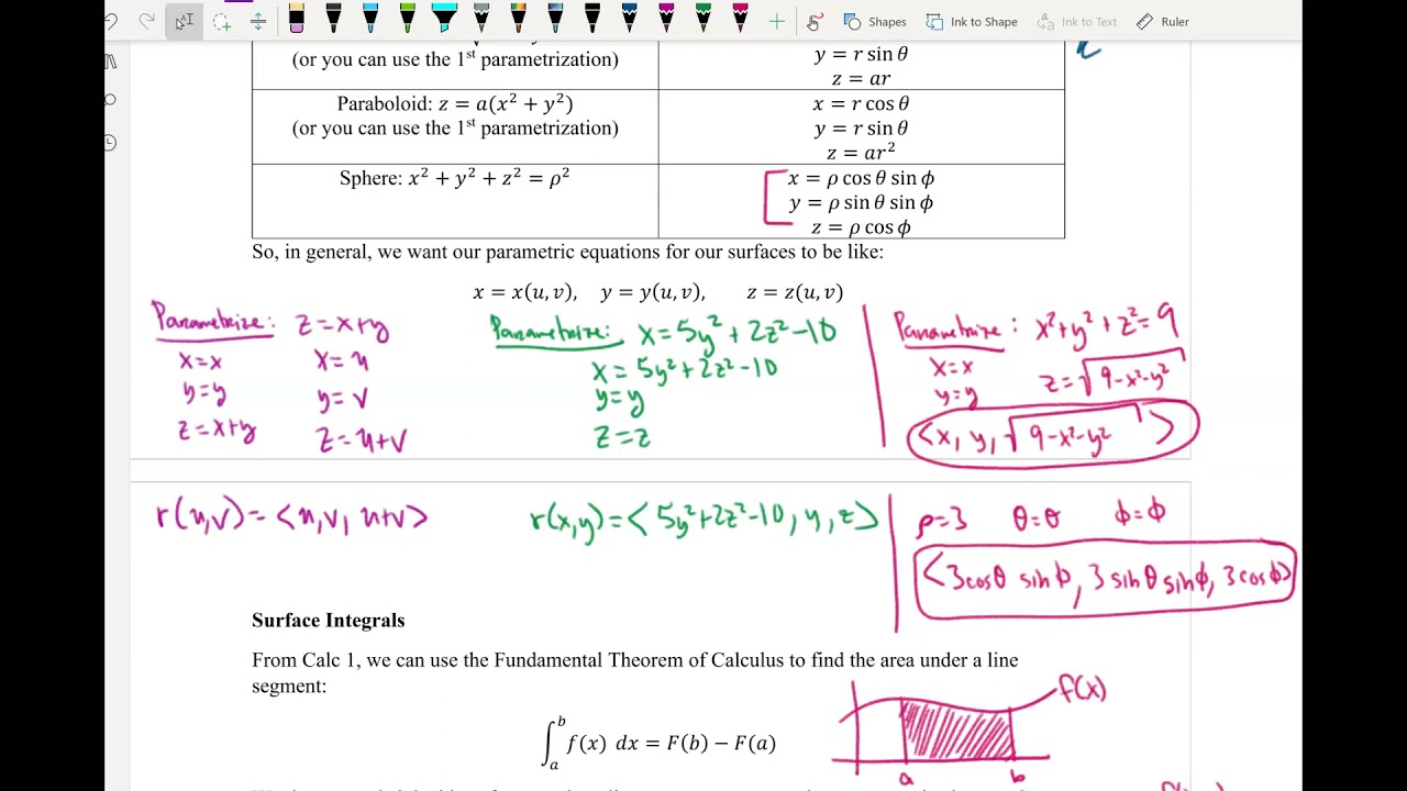 Math 252: Surface Integrals over Scalar Fields