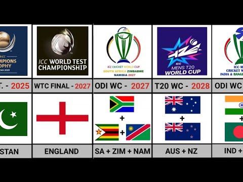 ICC Tournament Host Countries Revealed (1975 - 2031) || Cricket World Cup Venues @Datahub360