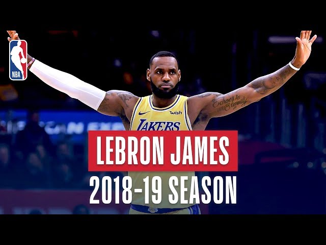 10 fastest players in the NBA right now