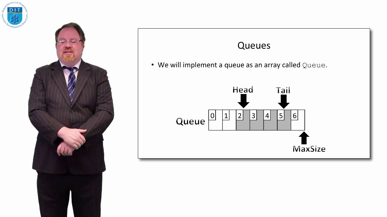 Using an Array to represent a Queue