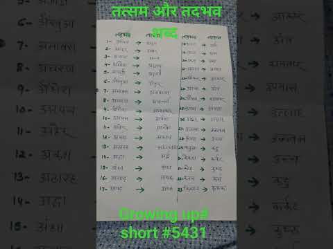 #ctet #tgtpgt B. A #upsc #uppolice #upscexam #bestchannelforhindisahitya # B.sc# B.com