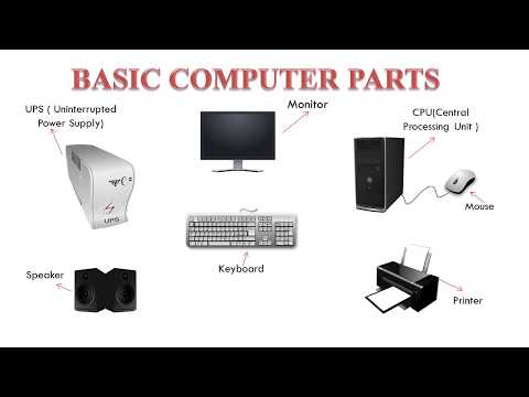 PARTS OF COMPUTER | ALL COMPUTER PARTS | BASIC COMPUTER PARTS | Detailed Explanation .