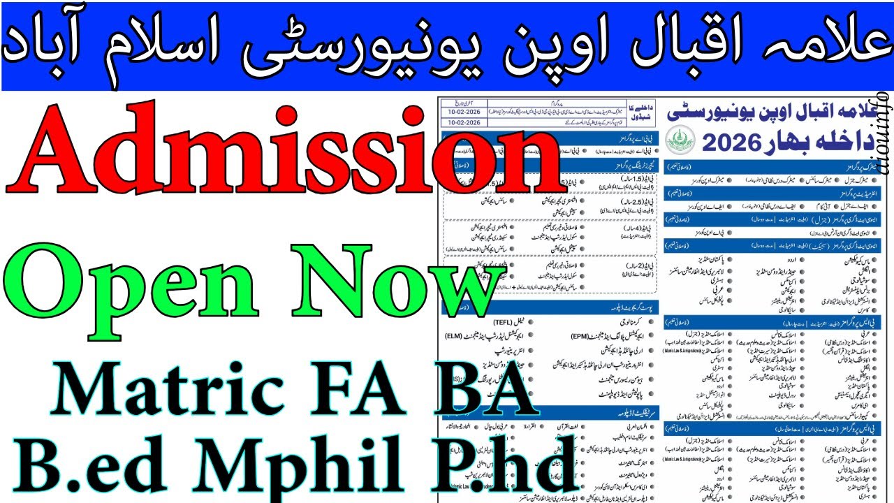How to Apply for AIOU Admission 2026 Allama Iqbal Open University  | AIOU INFO