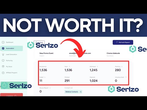 Serlzo Review - Best Automation Tool (Complete Guide For Beginners)