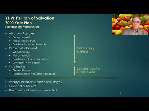 Transcript – Introduction To The Fall Holy Days v3 -Scriptural ...