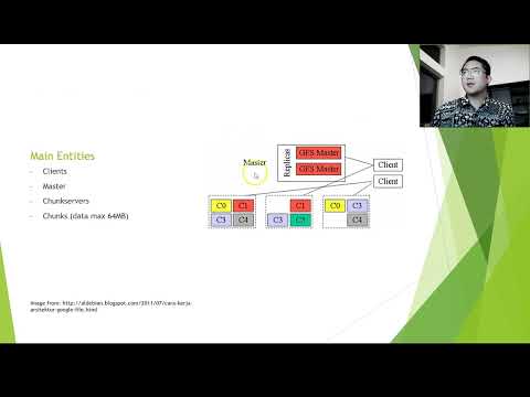 The Google File System