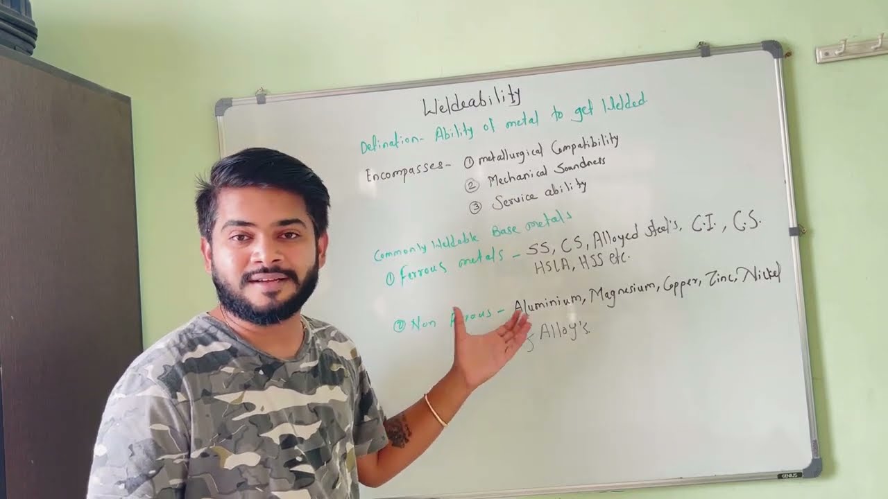 Weldability of metals | Factors affecting Weldability | Weldability tests | #Learnweldingtheory