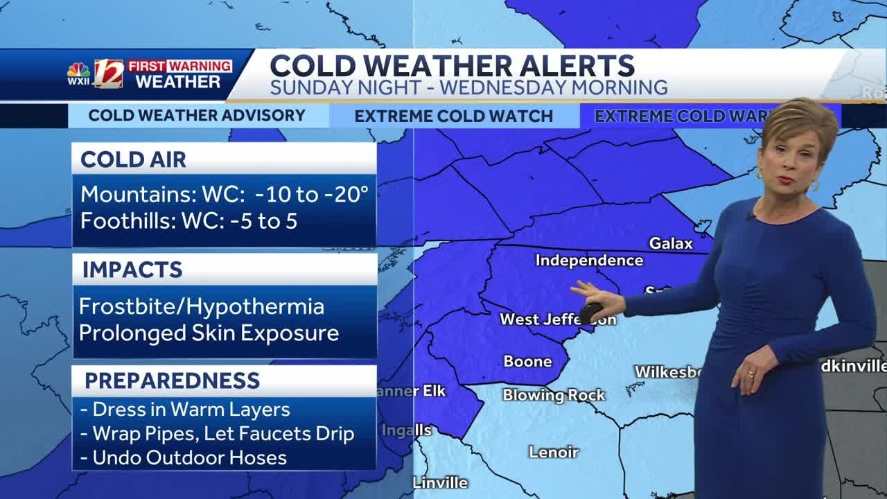 WATCH: Sub-freezing temperatures for 3 straight days this week