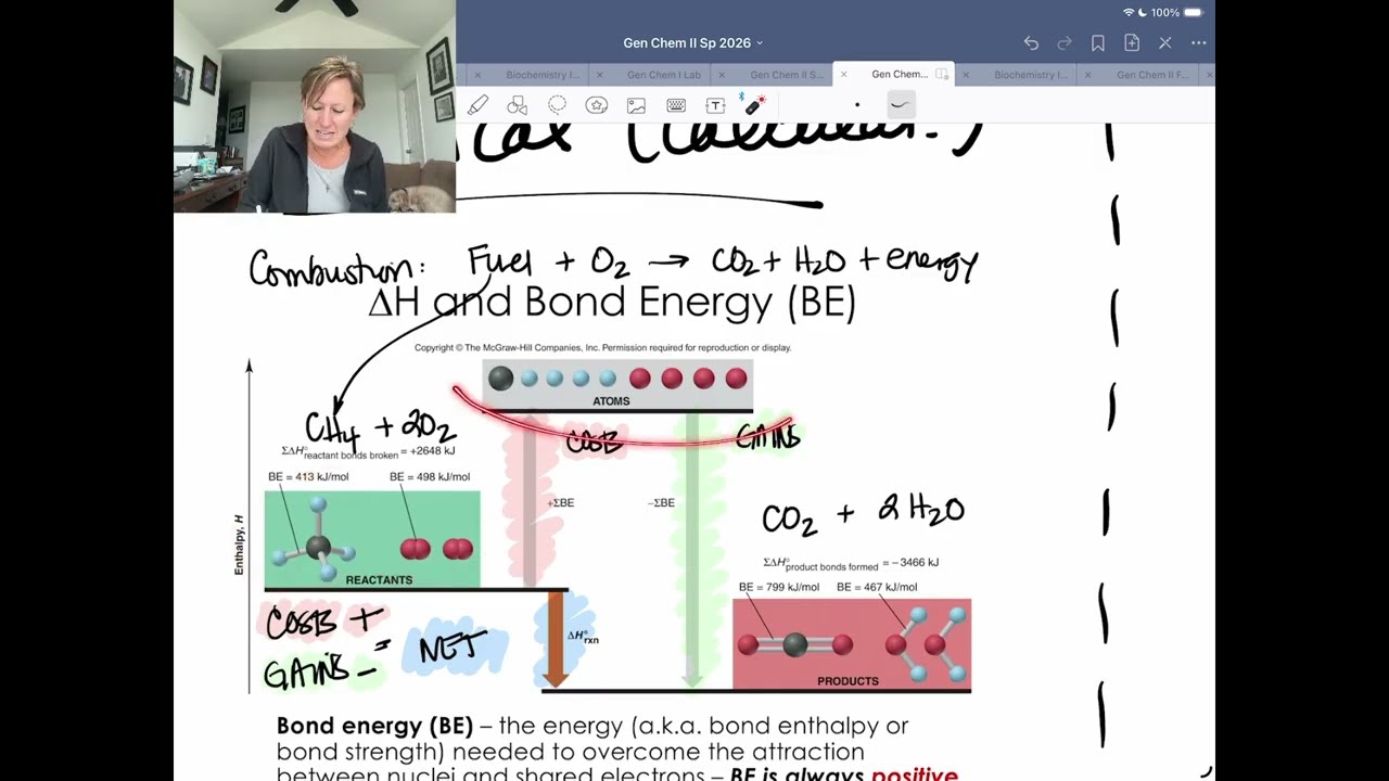 Standard Enthalpy of Formation and Appendix B MONEY SLIDES