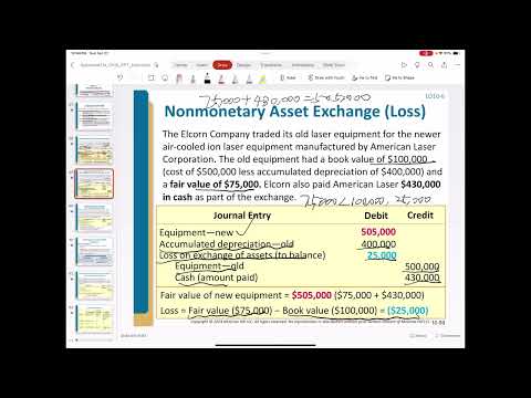 Chapter 10 (56-65) Non-monetary Assets Exchange