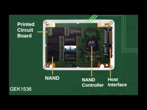 How does a Solid State Drive (SSD) work differently from a Hard Disk ...