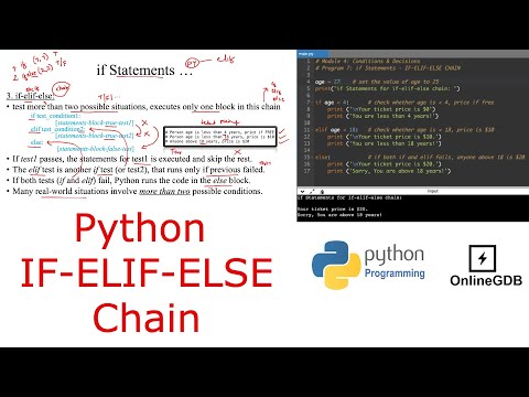 Python | if-elif-else | Program with OnlineGDB
