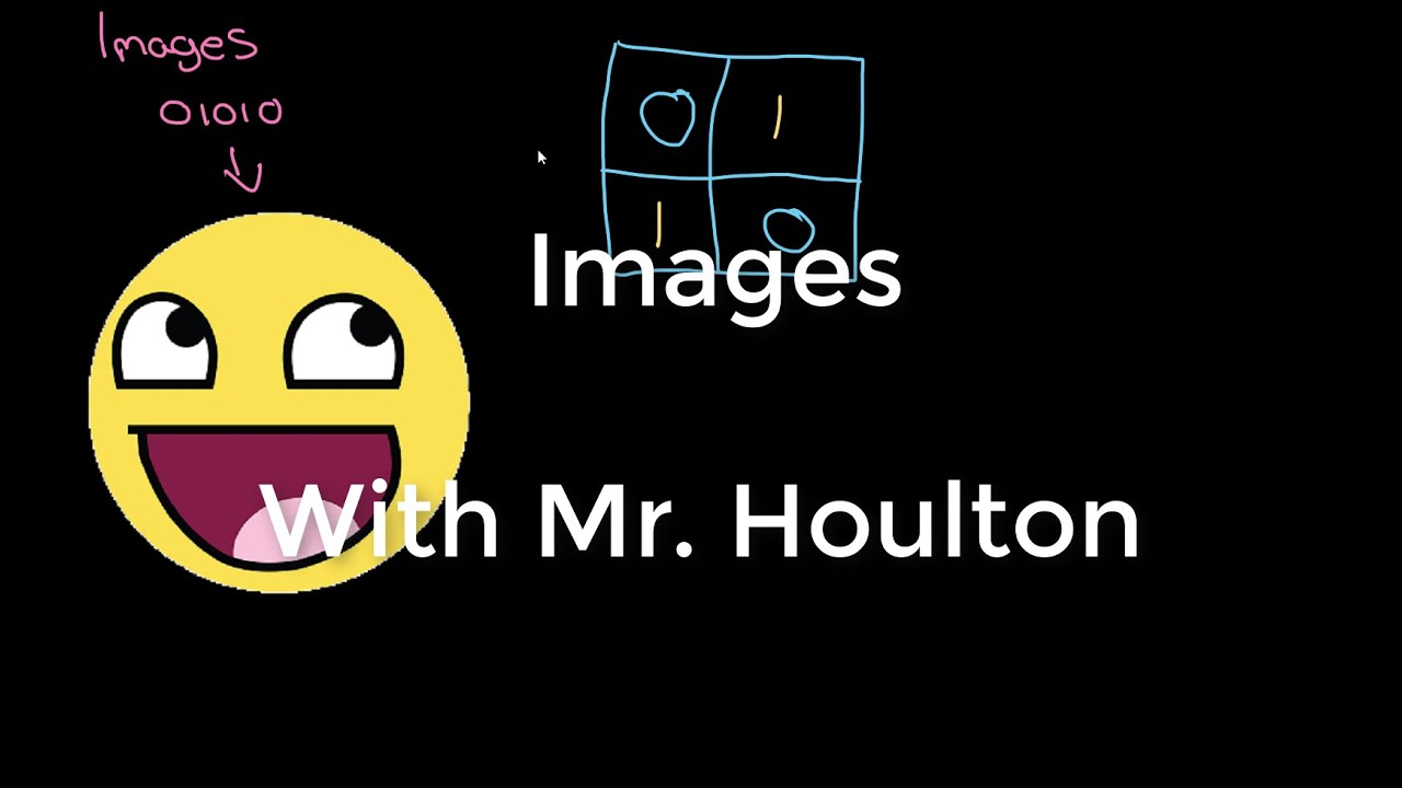 1.2.4 Representing Images - Revise GCSE Computer Science