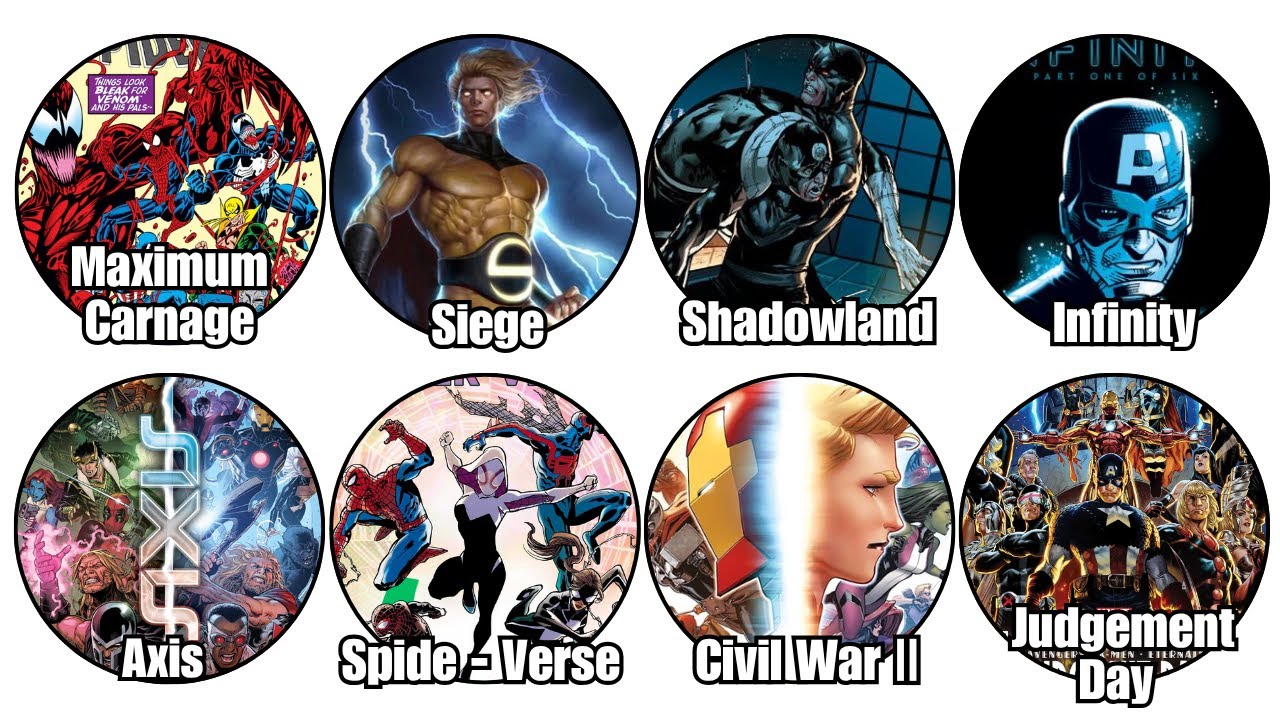 Every Must Read Marvel Comics Crossover Event Explained In 15 Minutes