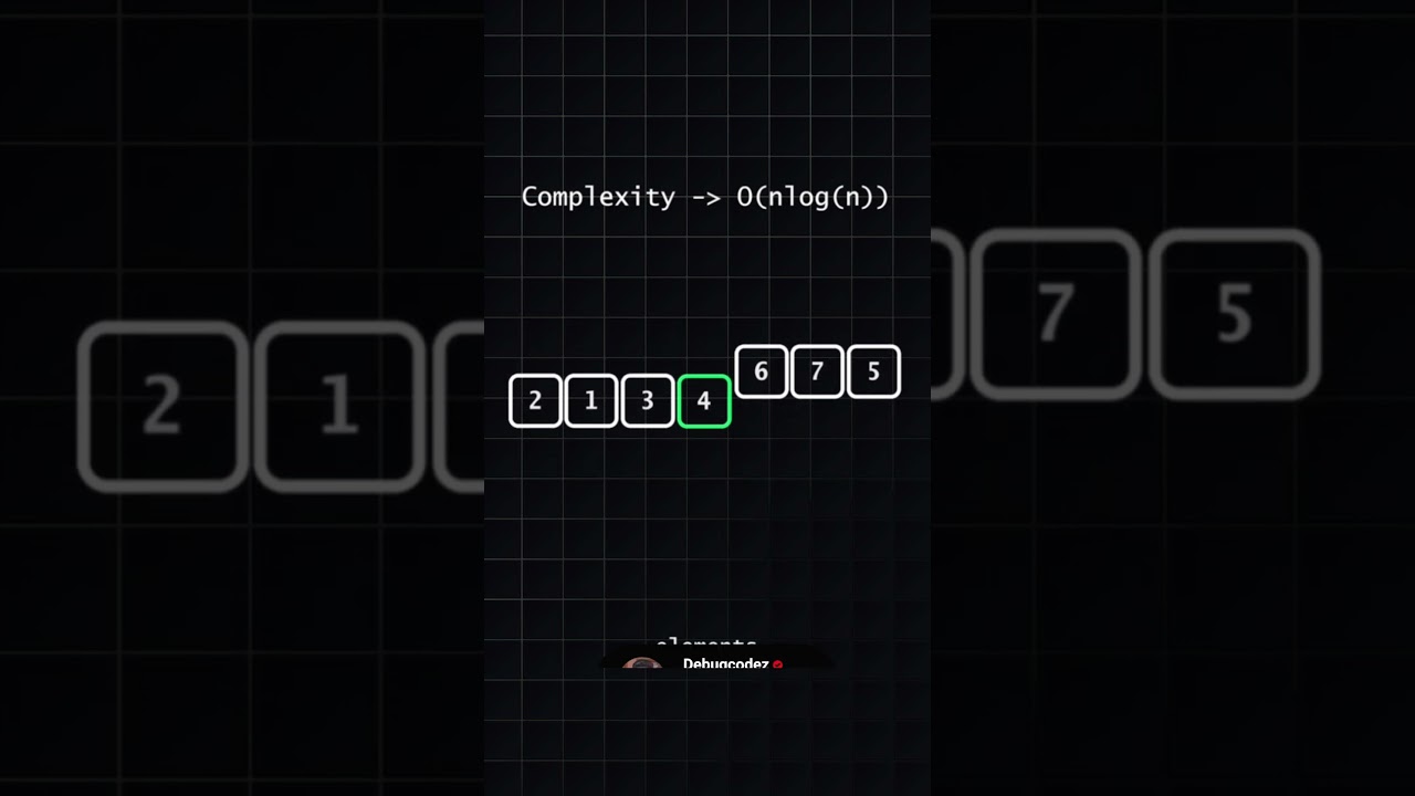 Understanding Quick Sort #quicksort #algorithm #shorts