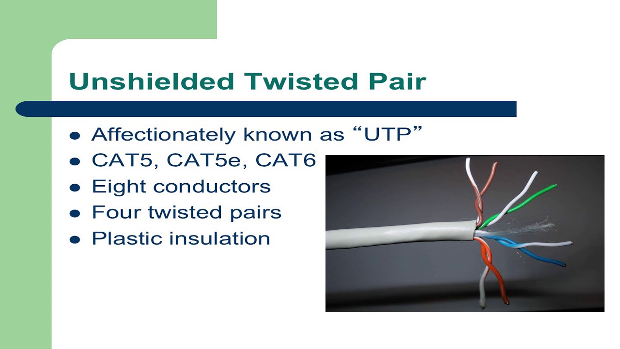 Structured Cabling Lecture - CMST 250