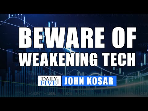 Beware Of Weakening Tech | John Kosar, CMT | Your Daily Five (03.18.21)
