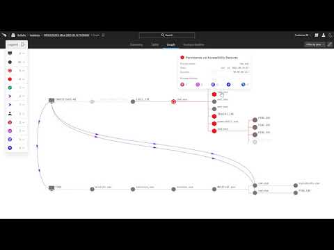 Falcon Insight Reviews and Pricing 2024