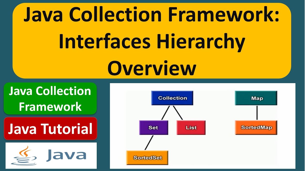 Java Collection Framework: Interfaces Hierarchy Overview