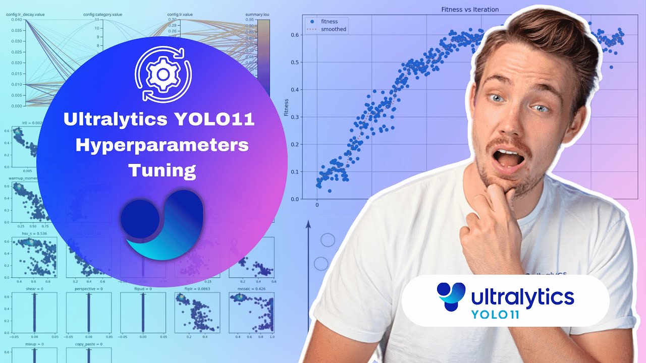 Ultralytics YOLO Hyperparameter Tuning Guide - Ultralytics YOLO Docs
