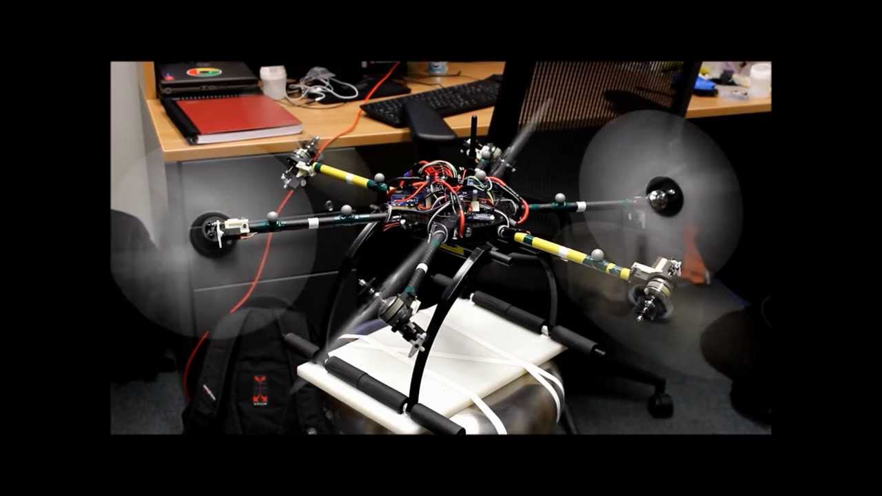 Fully-Actuated Hexrotor Controls
