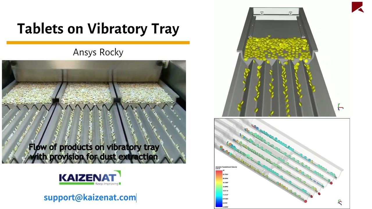 Kaizenat Technolgies Pvt Ltd |  Implementation of Ansys Rocky DEM Particle Simulator DEM