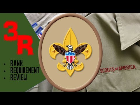 Rank Requirement Review: Tenderfoot 1A