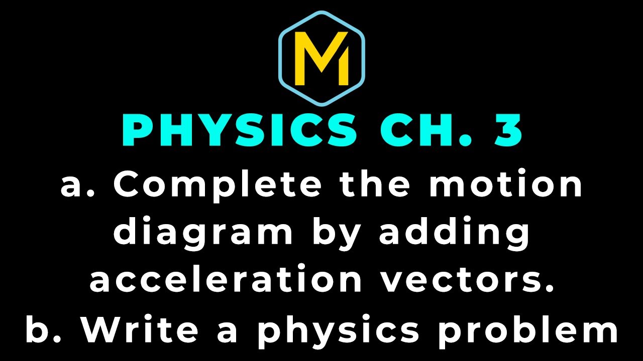 3.23 Mastering Physics Solution-