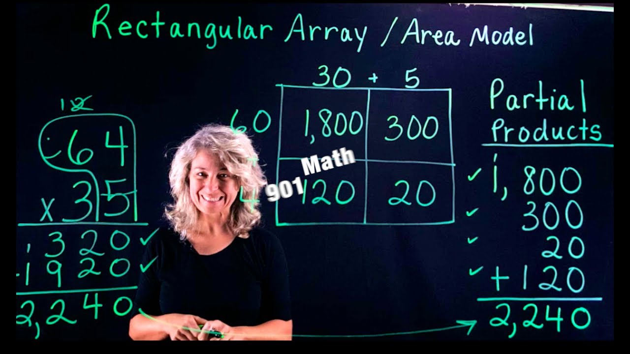 Rectangular Array (Area Model) Box Method for Multiplication 4th Grade Math