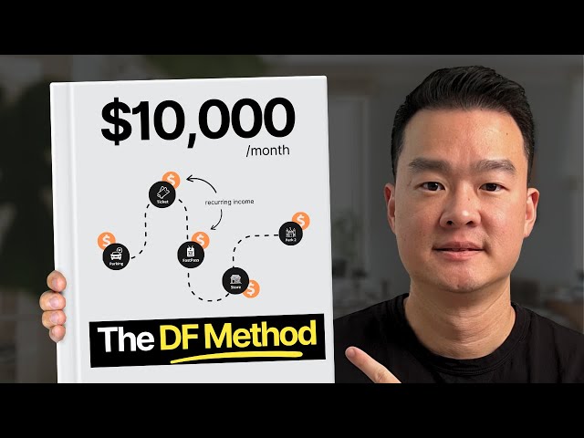 Stop Doing Side Hustles: Embrace the Distribution First Model for ...