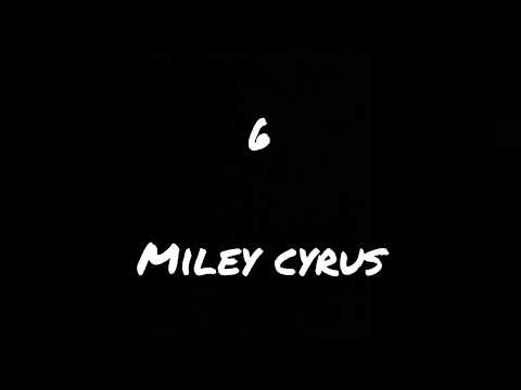 The Best 10 Streamed Artist On Spotify 2023 !!!