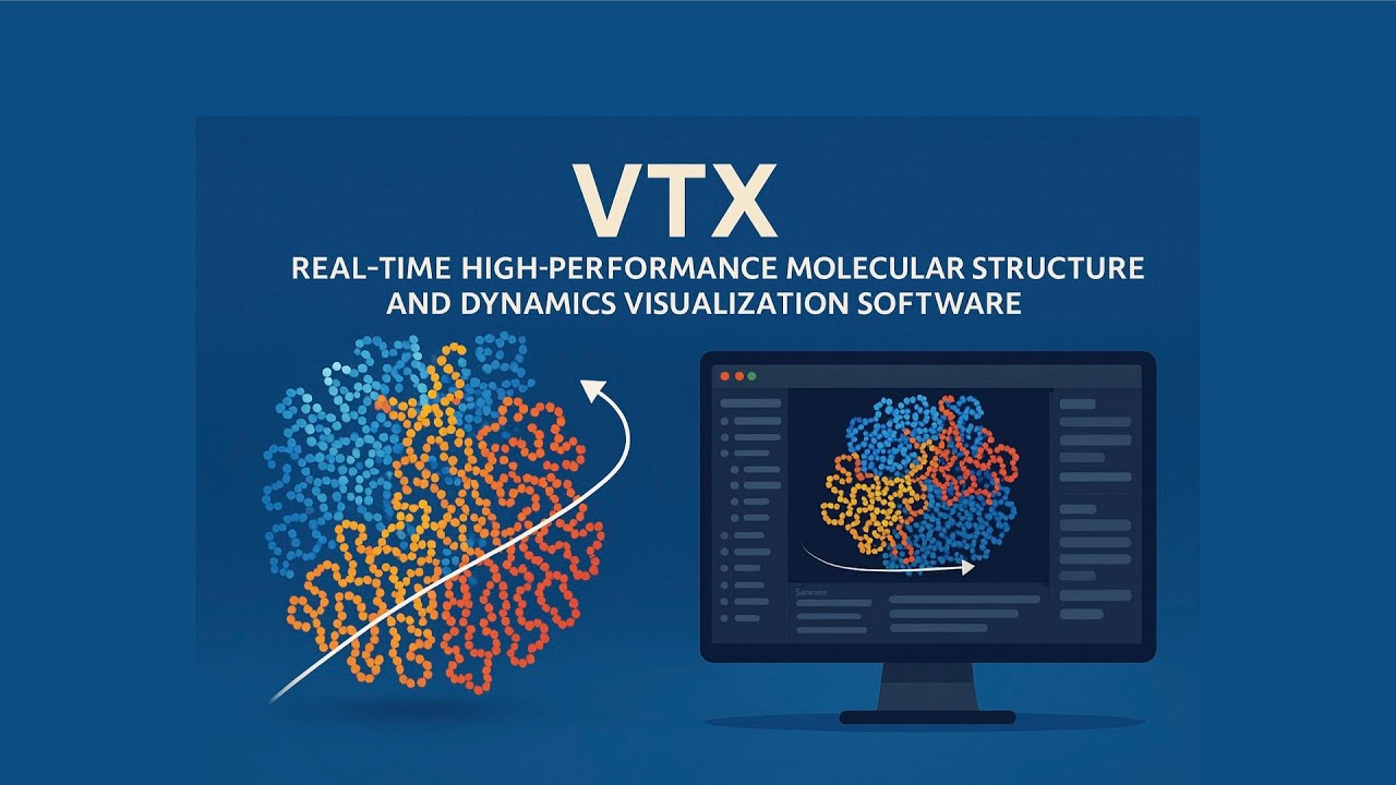 VTX: Real-Time Molecular Structure & Dynamics Visualization