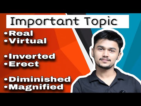 What are Virtual, Erect, inverted, diminished, magnified.