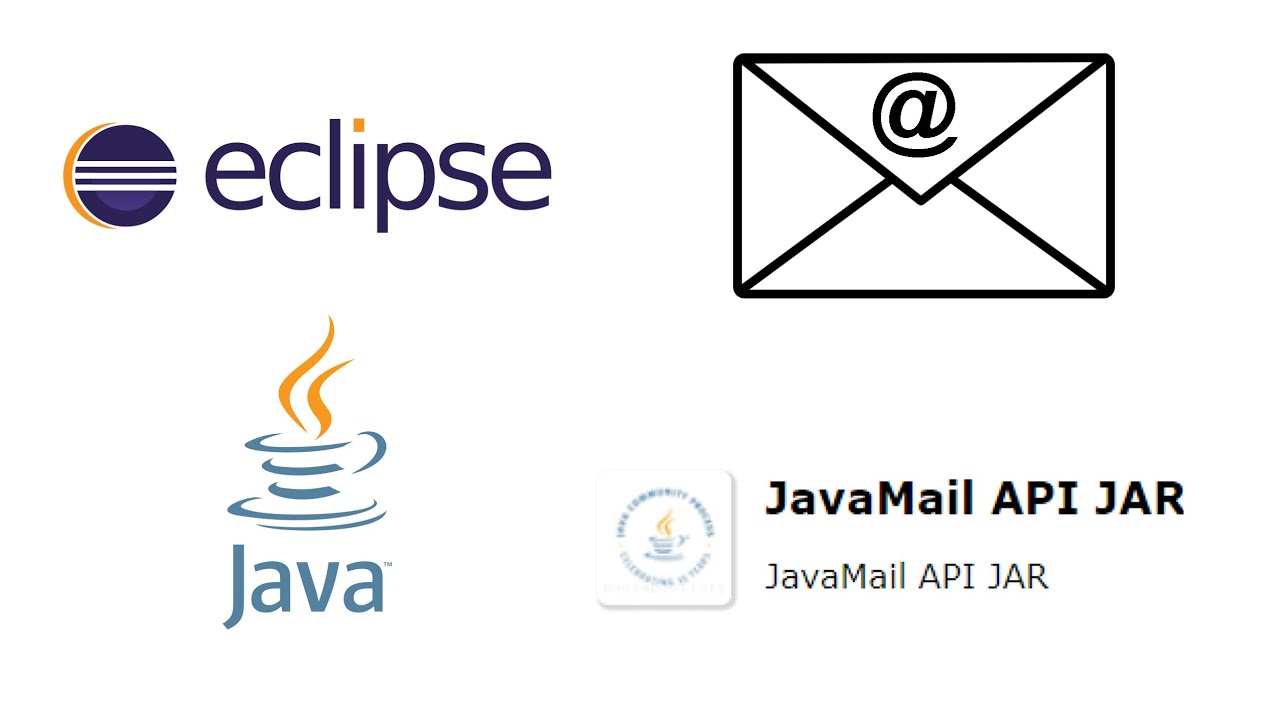 Send Email with Java Mail API with / without  Attachments | PLAIN AUTH (Username Password Login)