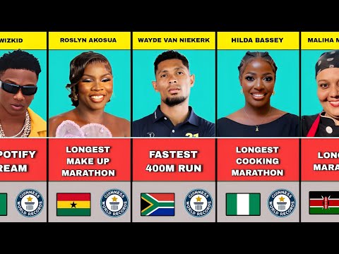 50 Africans with Guinness World Records and Their Nationality