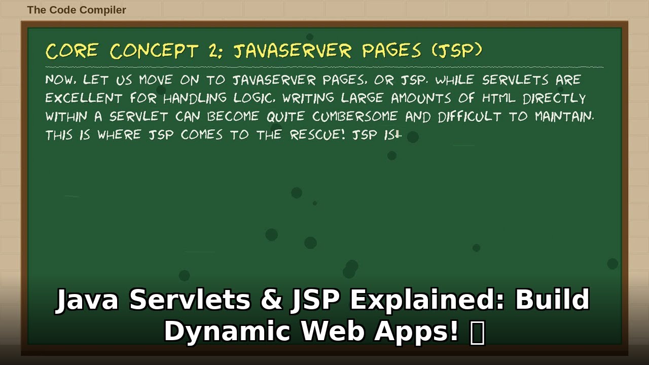 Java Servlets & JSP Explained: Build Dynamic Web Apps! 🚀 Intermediate Java Tutorial
