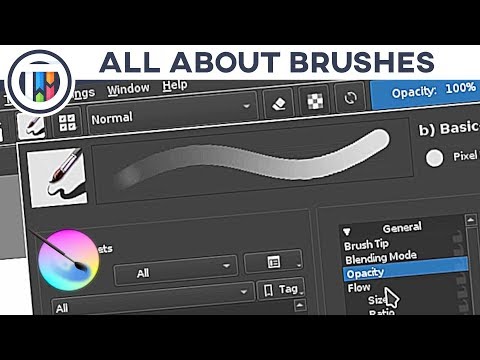 All About BRUSHES in KRITA!