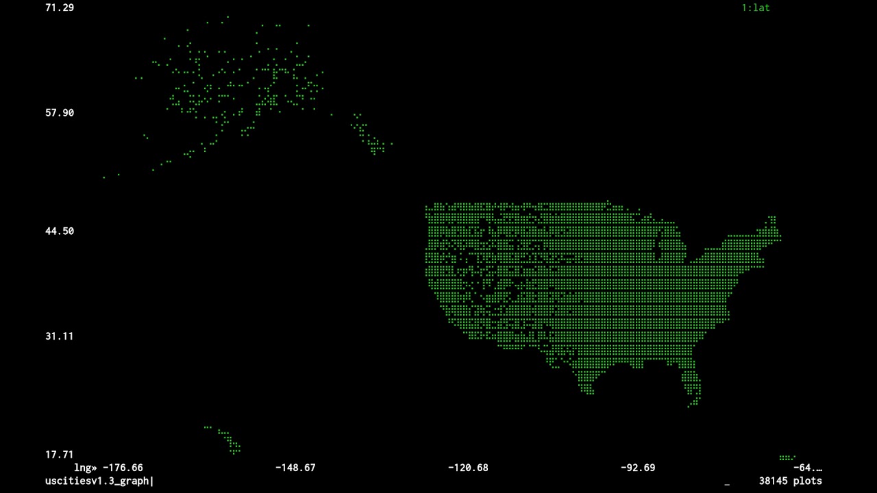 VisiData Case Study #2: save data for cities in certain counties as json