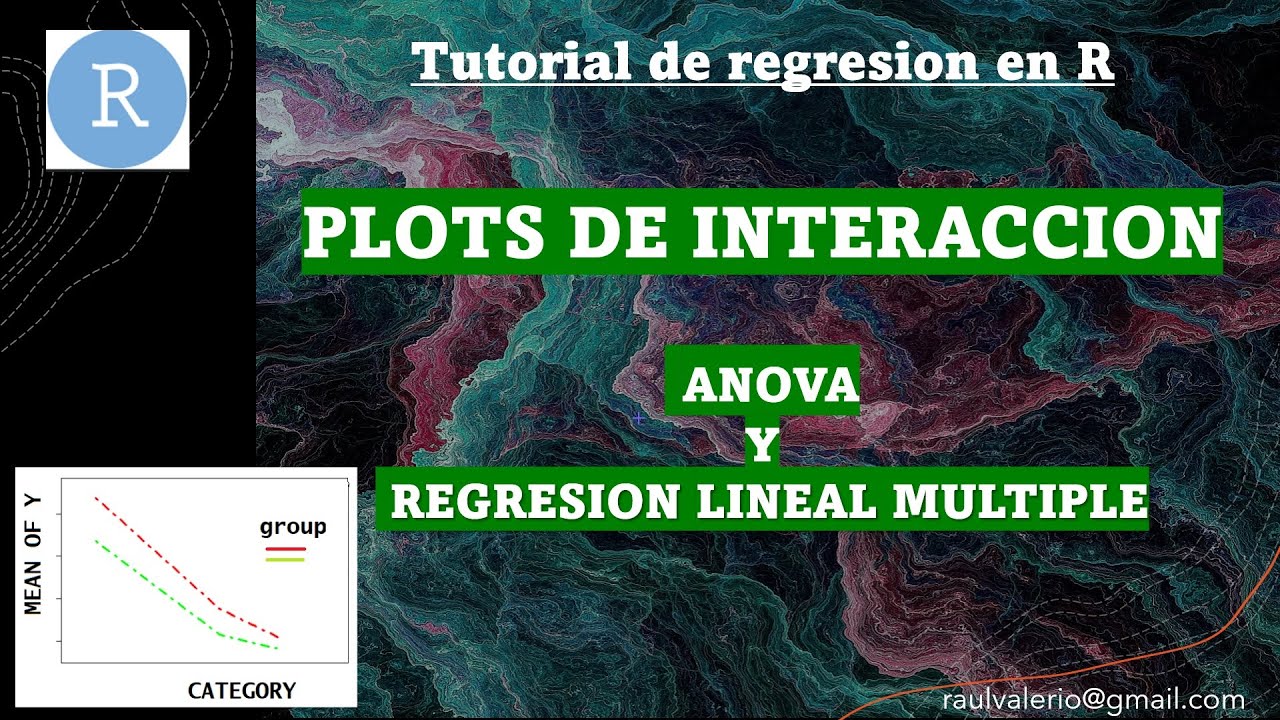 Plot Interaccion ANOVA en R | Regresion Lineal Multiple Tutorial Interpretacion Creacion Color Label