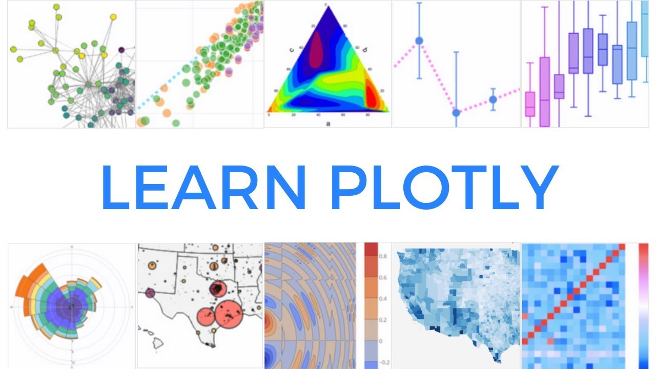 LEARN PLOTLY - INTRODUCTION