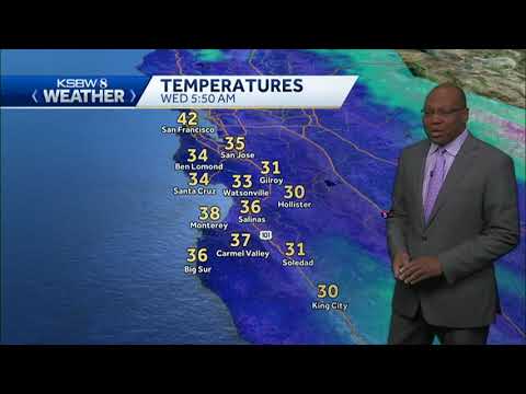 Morning Coastal Showers then Sunny