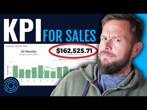 KPI for Sales